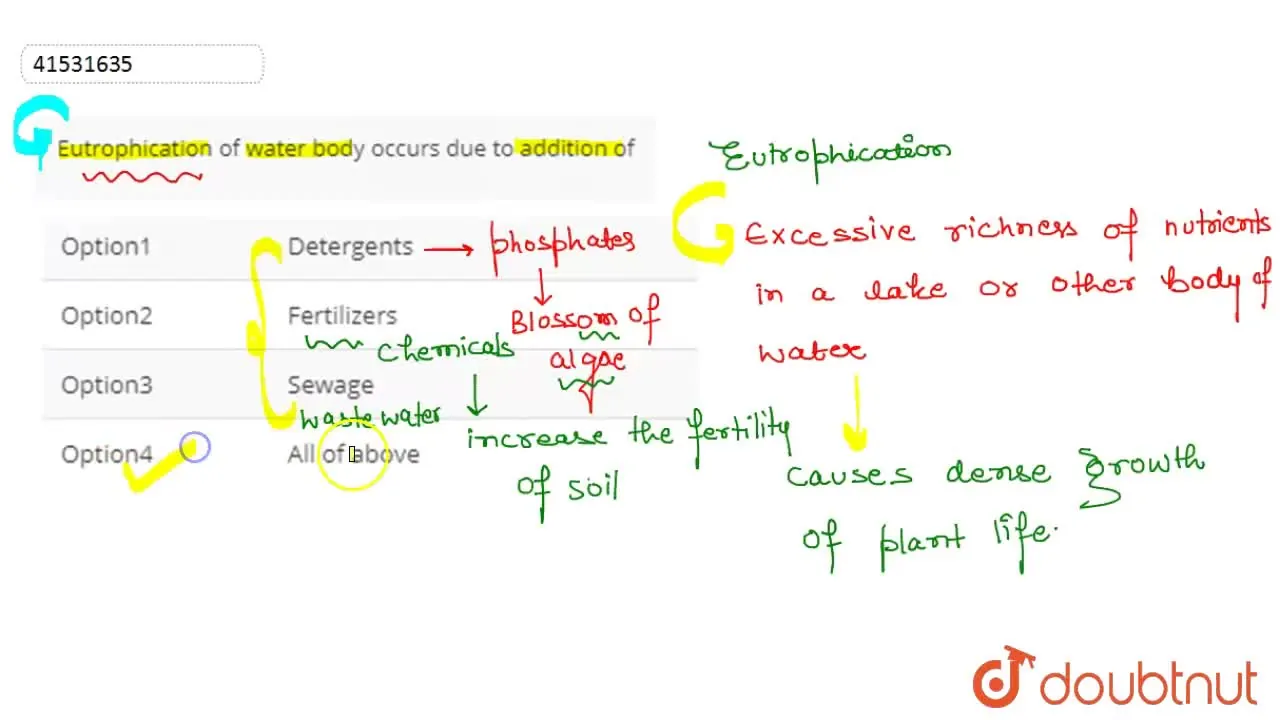 Eutrophication of water body occurs due to addition of