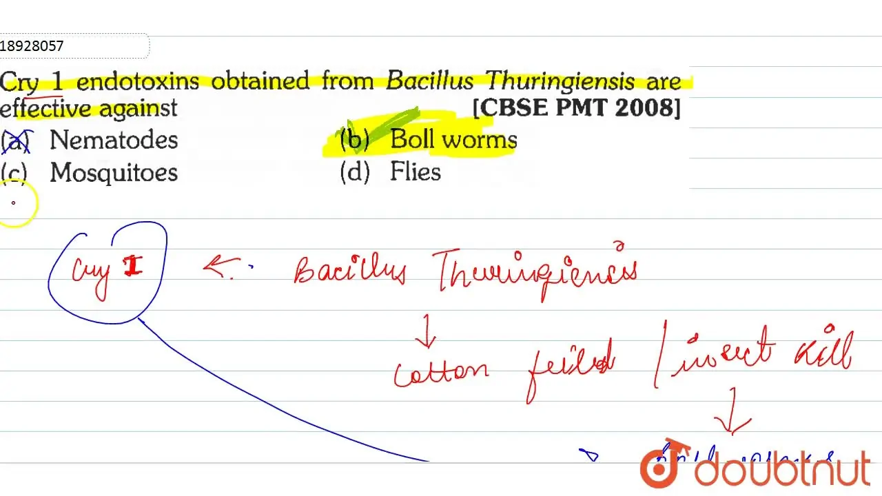 Cry 1 endotoxins obtained from Bacillus Thuringiensis are effective ag