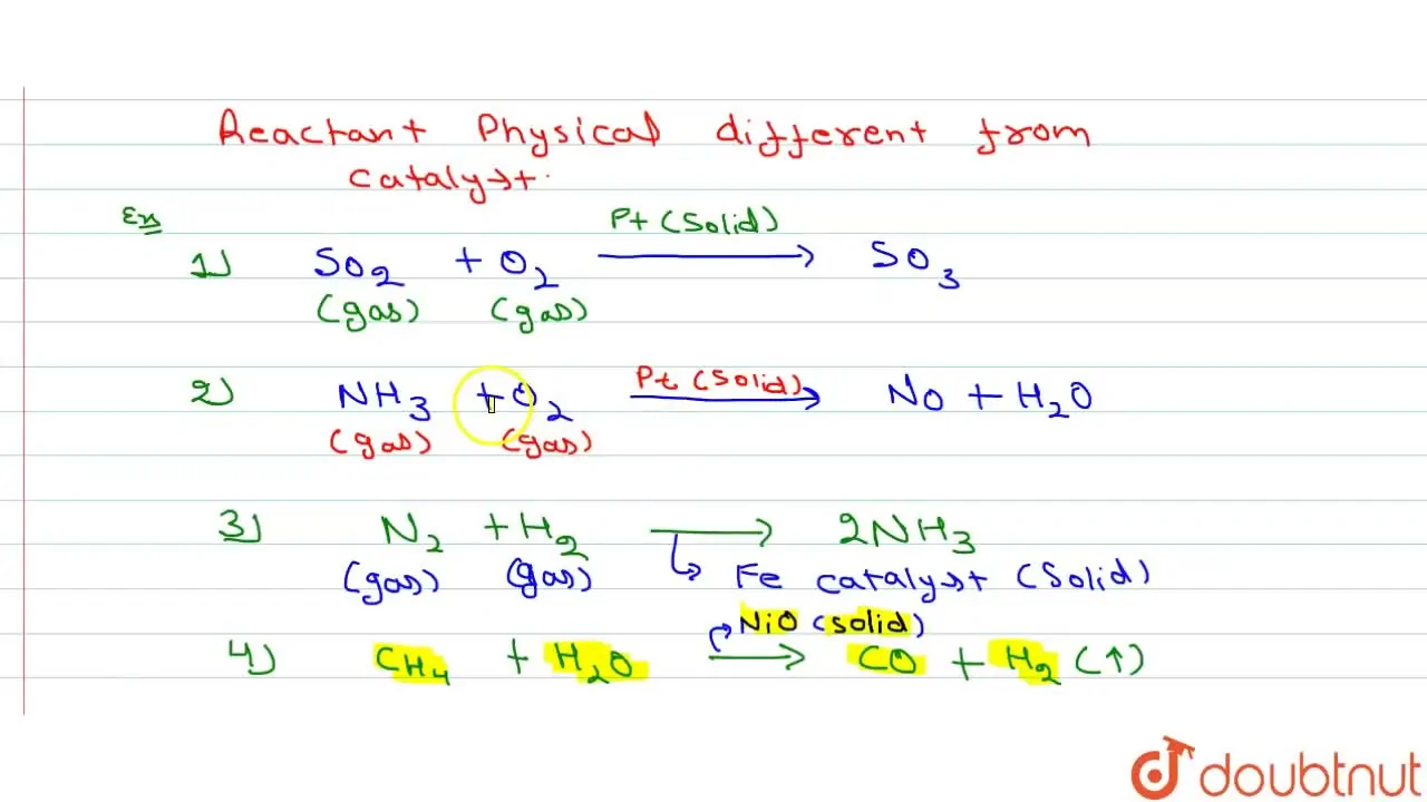 Give four examples of heterogeneous catalysis.