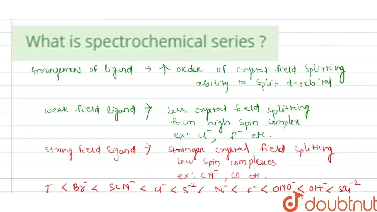 [Odia] What is spectrochemical series