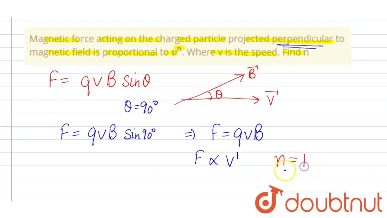 Magnetic force acting on the charged particle projected perpendicular
