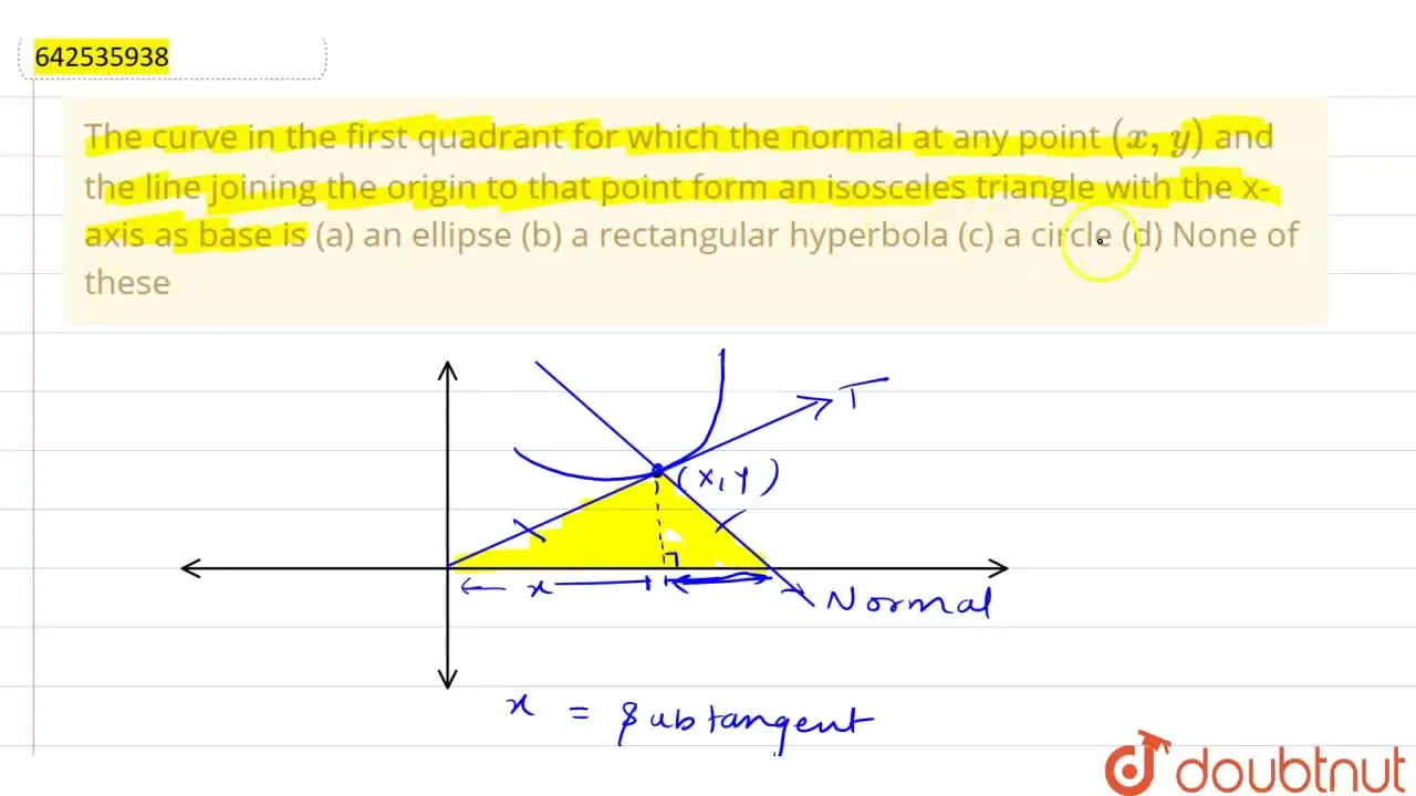 The curve in the first quadrant for which the normal at any point (x