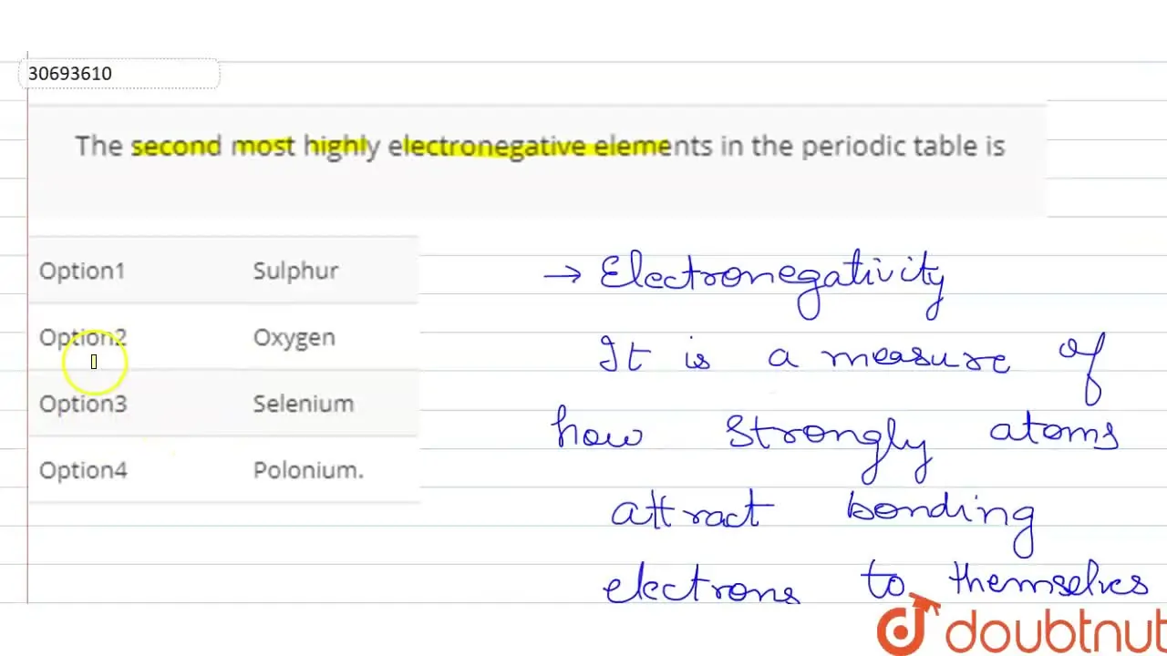 The second most highly electronegative elements in the periodic table