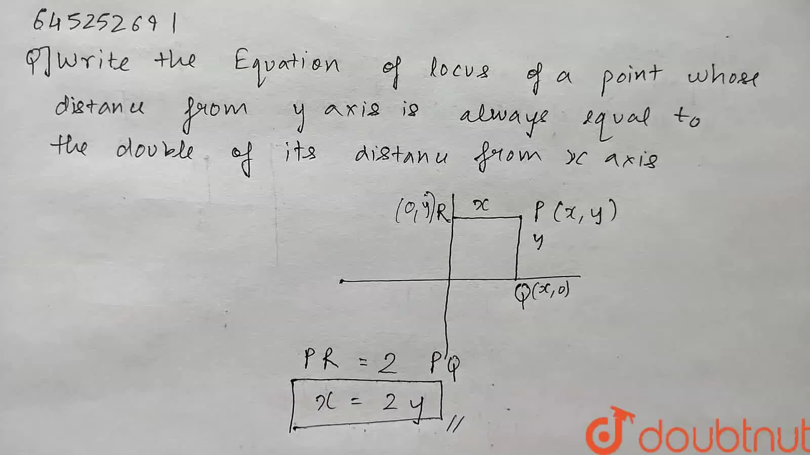 Write the equation of locus of a point whose distance from y-axis is a
