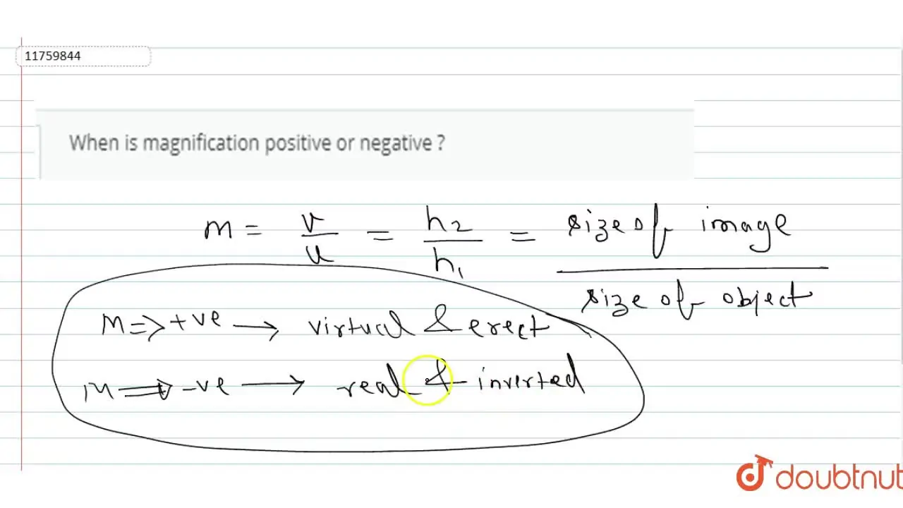 When is magnification positive or negative