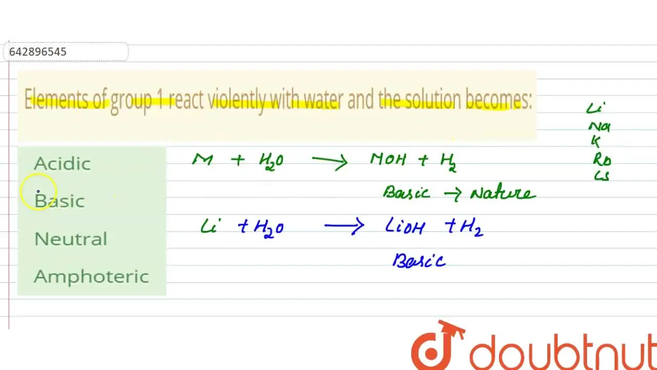 [Odia] Elements of group 1 react violently with water and the solution