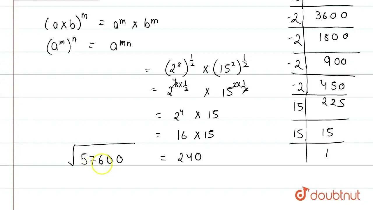 The Square Root Of 57600 Is The Square Root Of 57600 Is