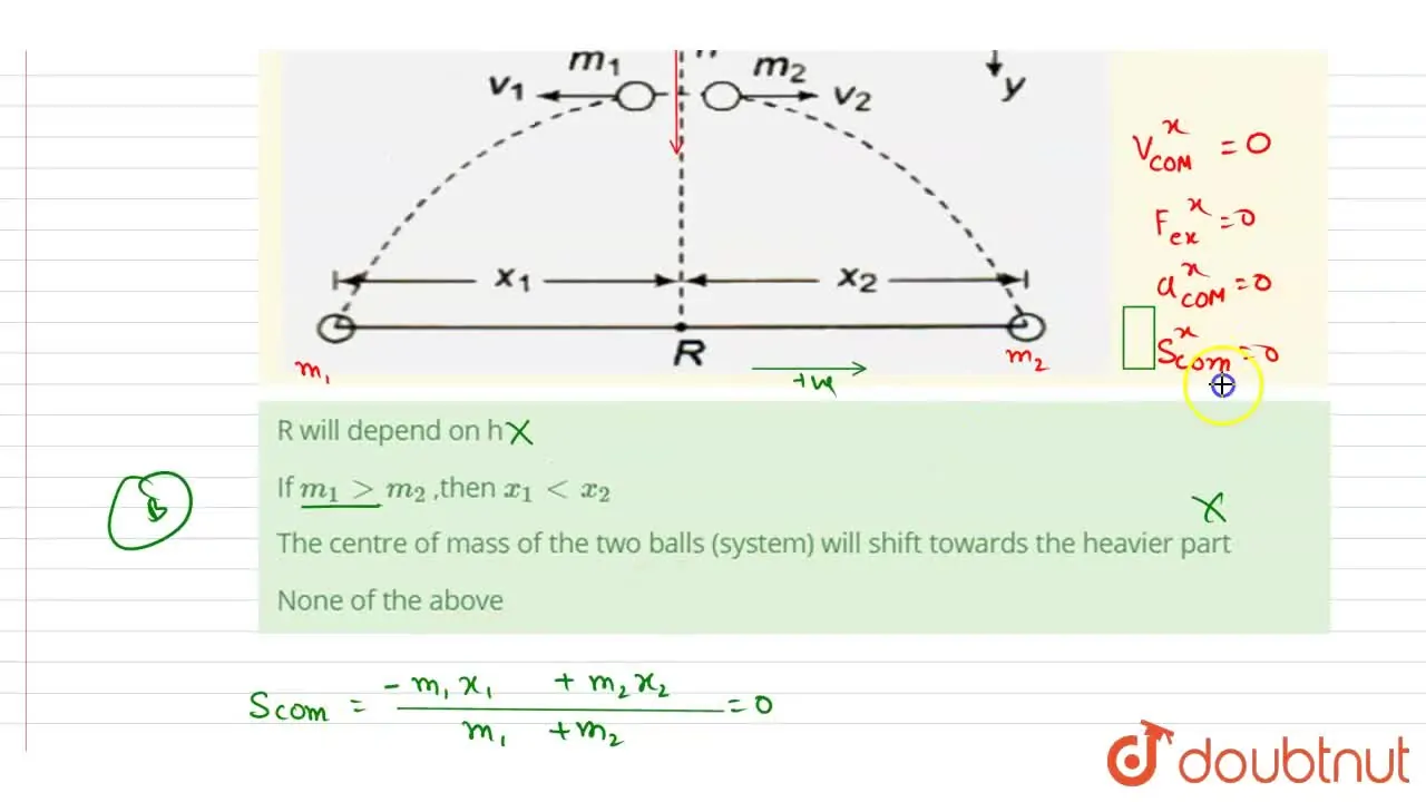 The ball starts falling from some height. After falling height h, it b