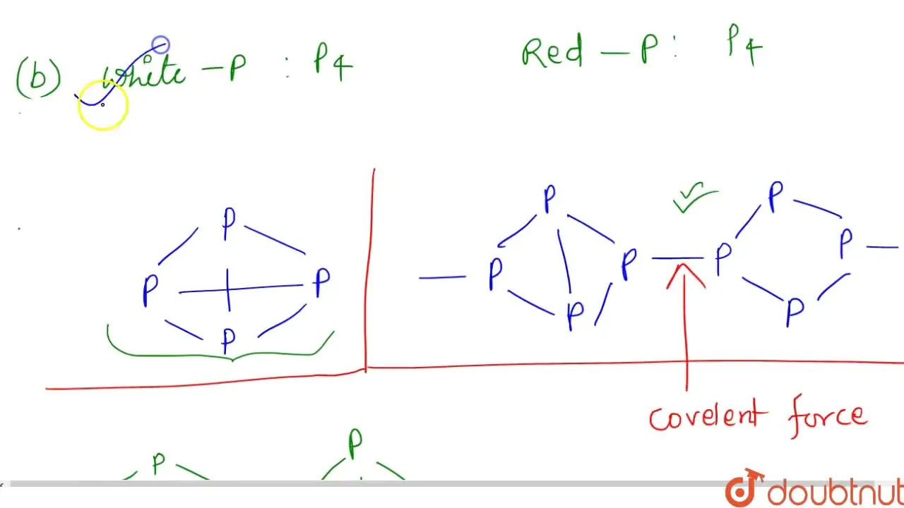Red phosphorus is ...............reactive than white phosphorus as red