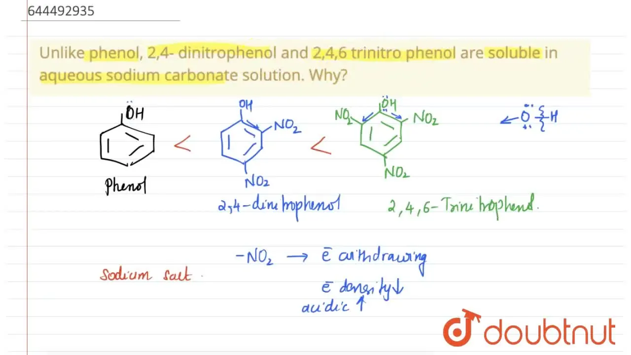 [Malayalam] Unlike phenol 2,4 dinitrophenol and 2 4,6 trinitro phenol