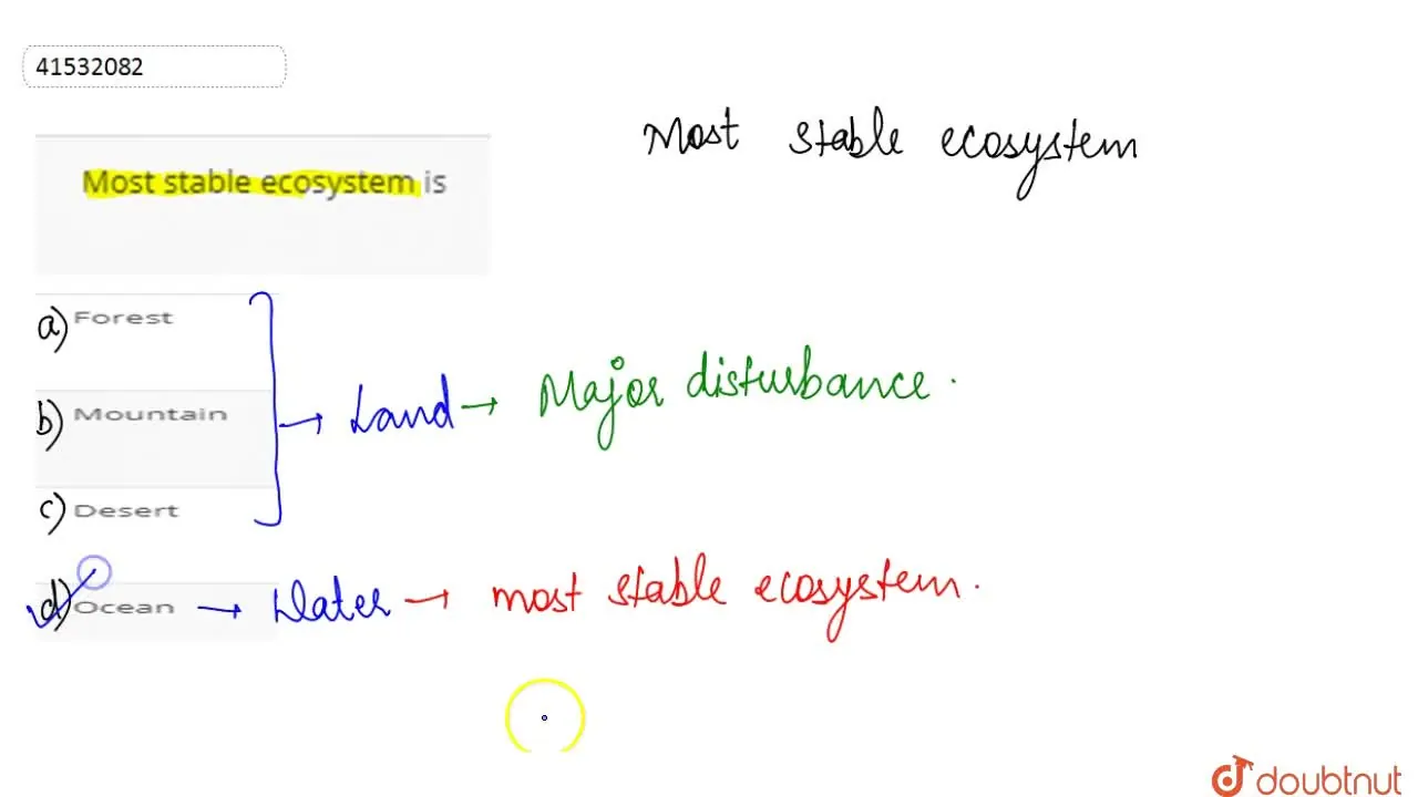 Most stable ecosystem is