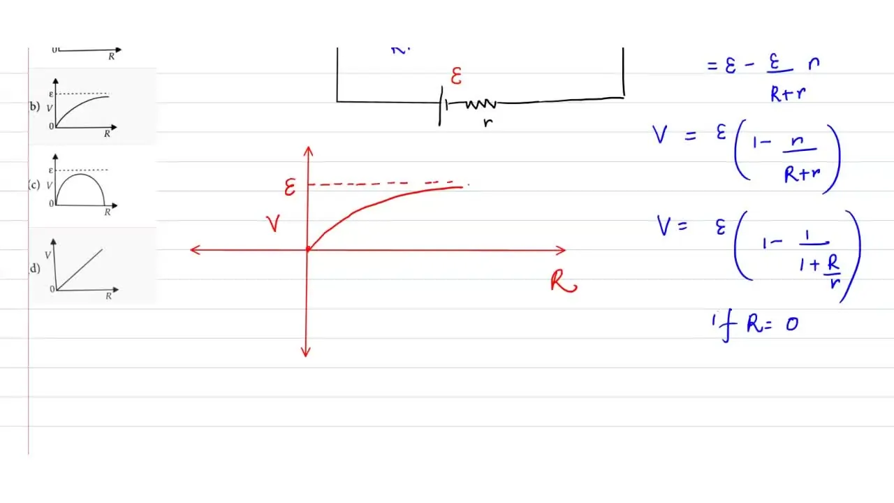 A cell having an emf E and internal resistance r is connected across a