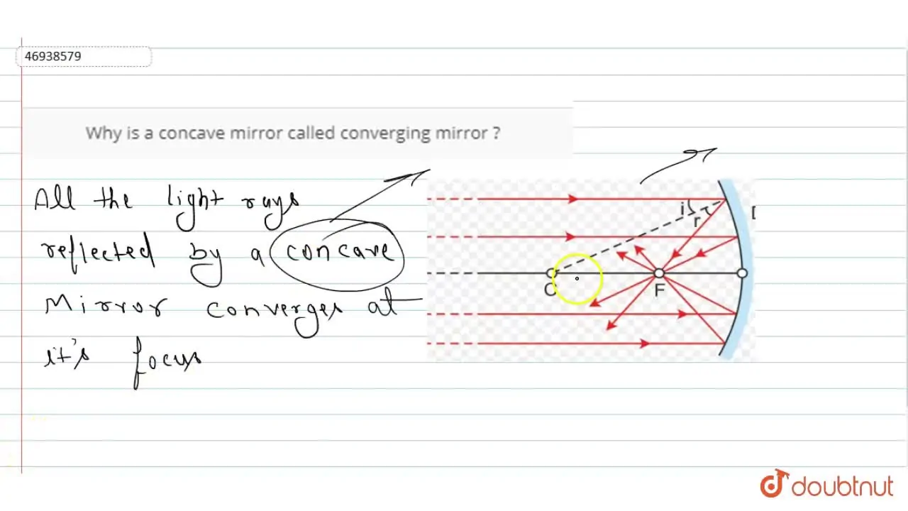 Why is a concave mirror called converging mirror