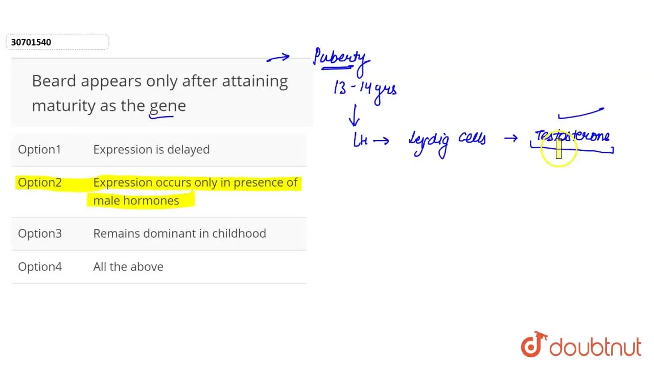 Beard appears only after attaining maturity as the gene