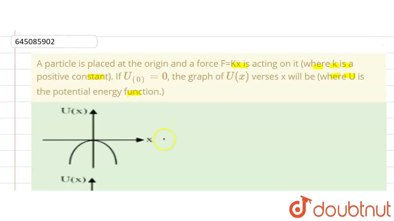 A particle is placed at the origin and a force F=Kx is acting on it (w