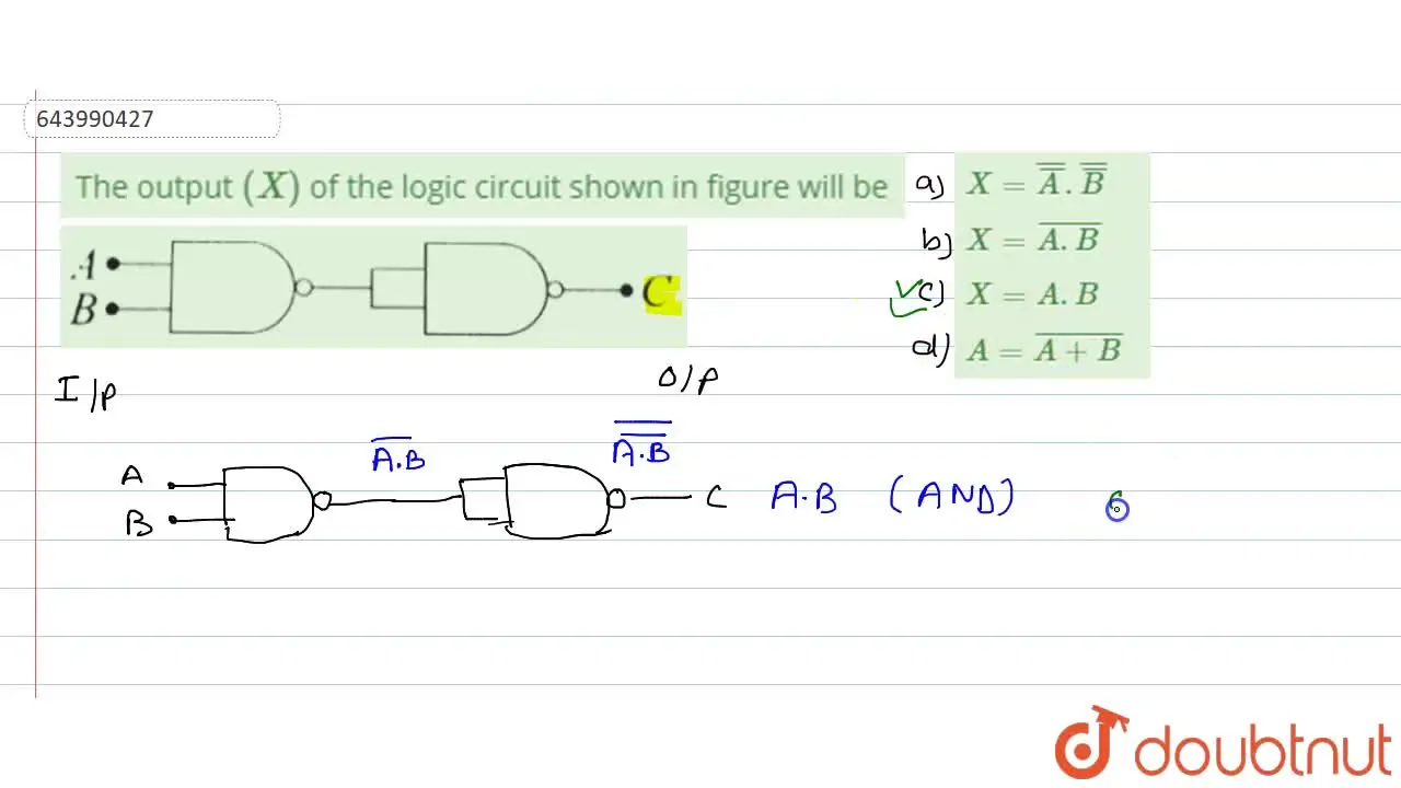 The output (X) of the logic circuit shown in figure will be