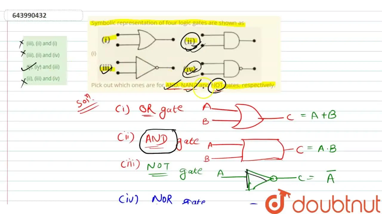 Symbolic representation of four logic gates are shown as (i) Pic