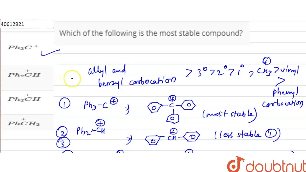 Which of the following is the most stable compound?
