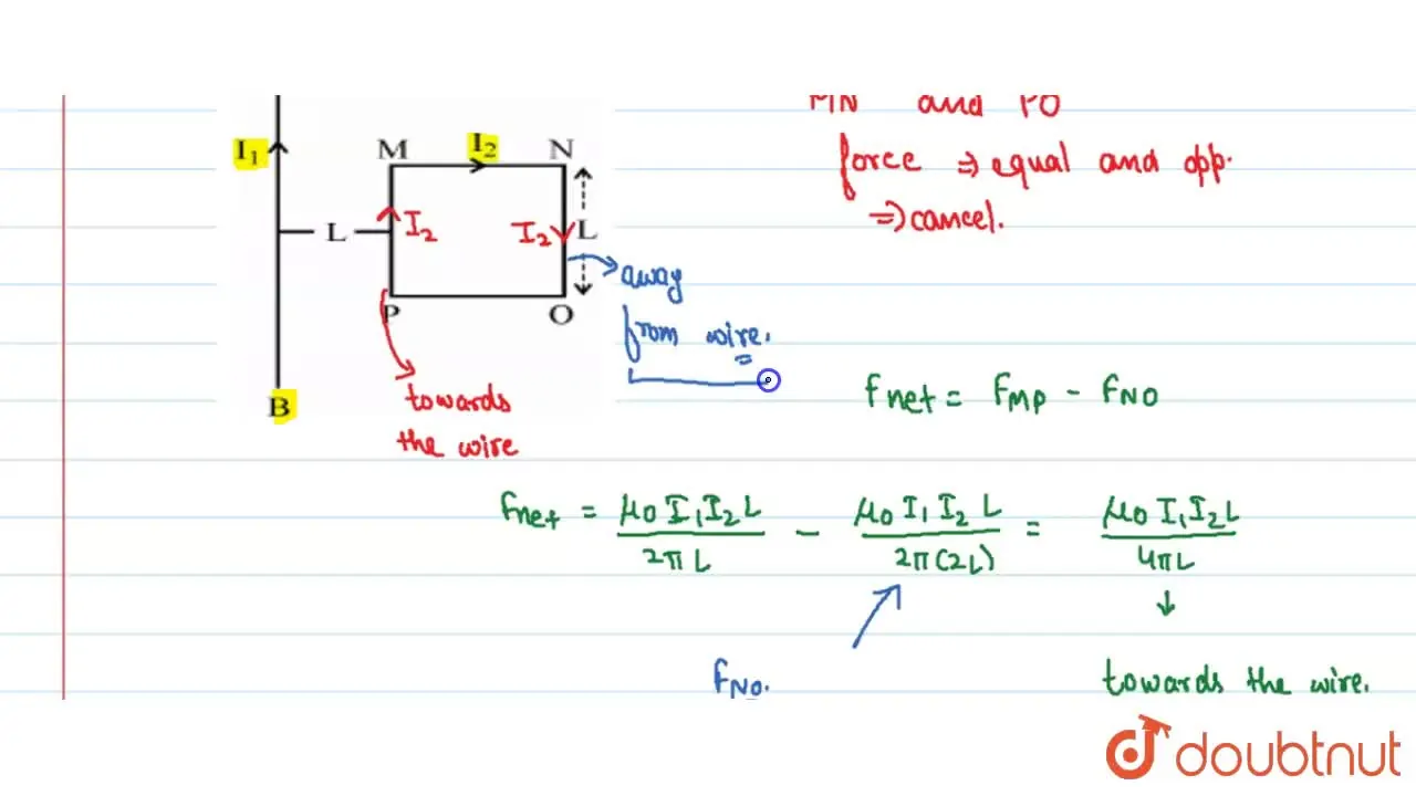 [Punjabi] A square-shpaed current carrying loop MNOP is placed near a