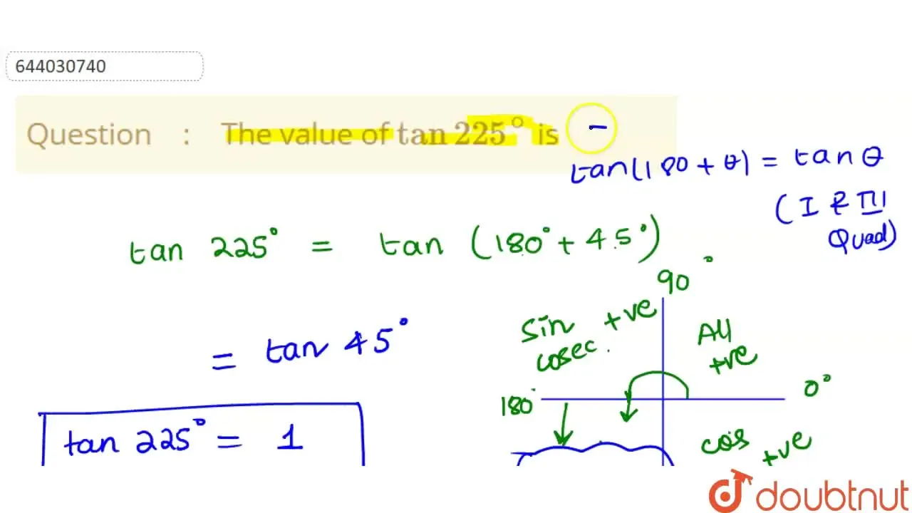 The Value Of Tan 225 Is The Value Of Tan 225 Is
