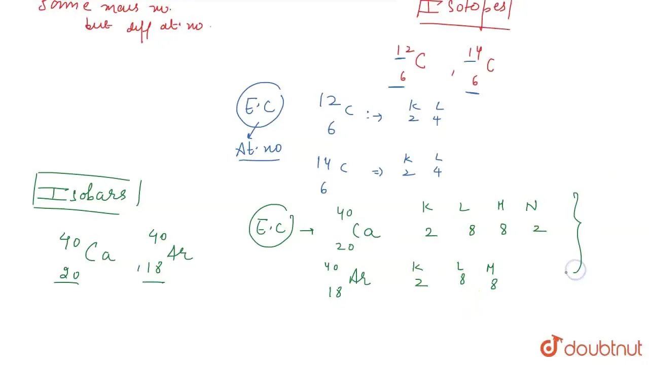 Write the electronic configuration of any one pair of isotopes and iso
