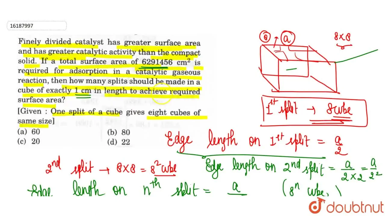 Finely divided catalyst has greater surface area and has greater catal