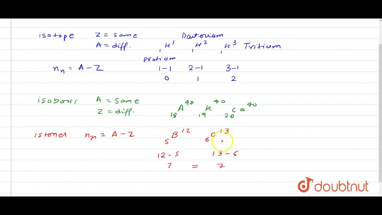 What do you understand by isotopes, isobars and isotones? Explain with