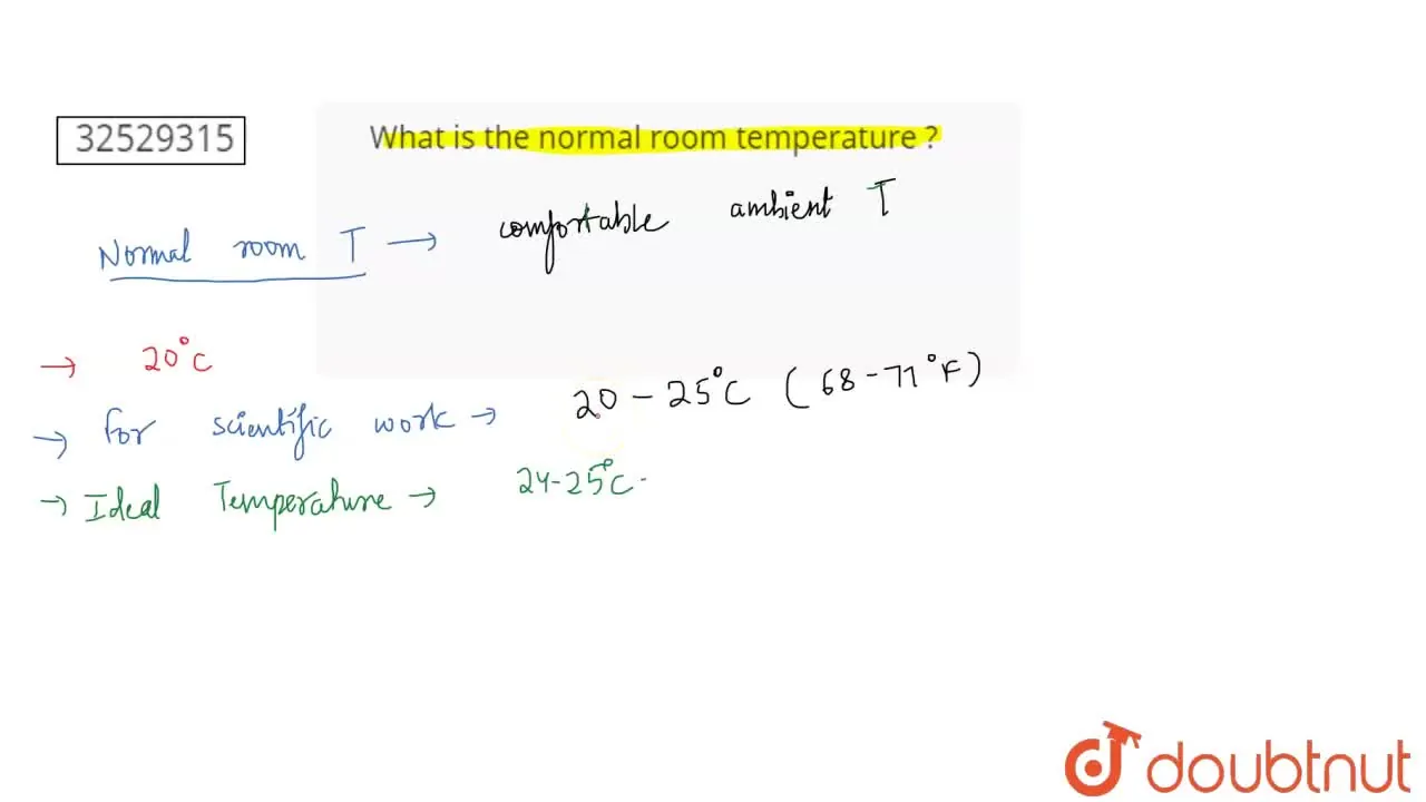 What is the normal room temperature