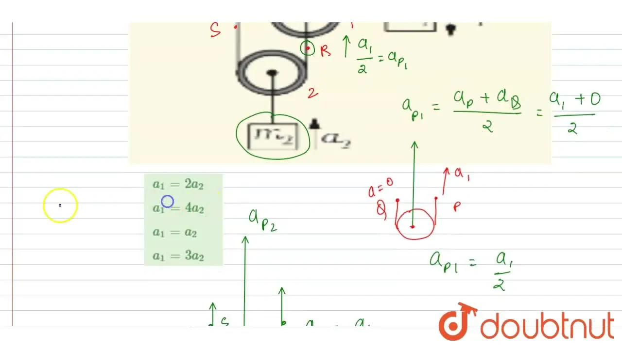 Find the relation between acceleration a(1) and a(2)