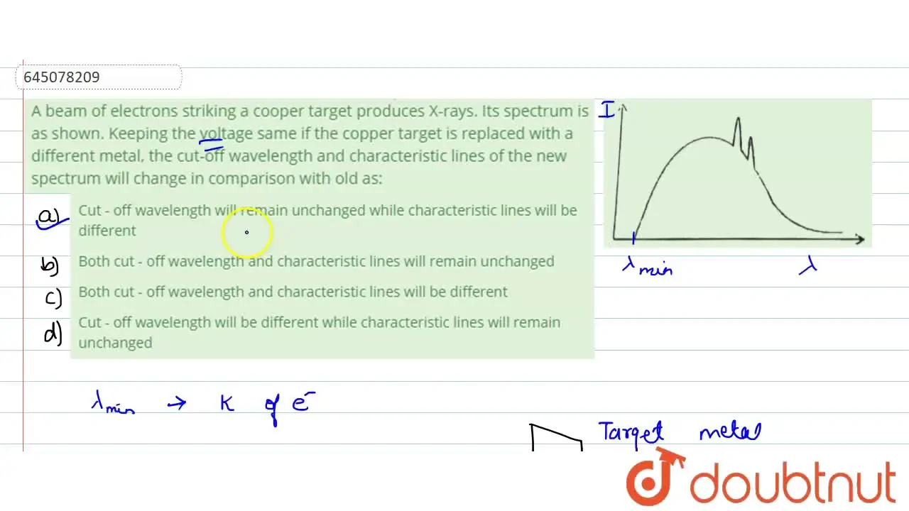 Both cut-off wavelength and characteristic lines will be different.