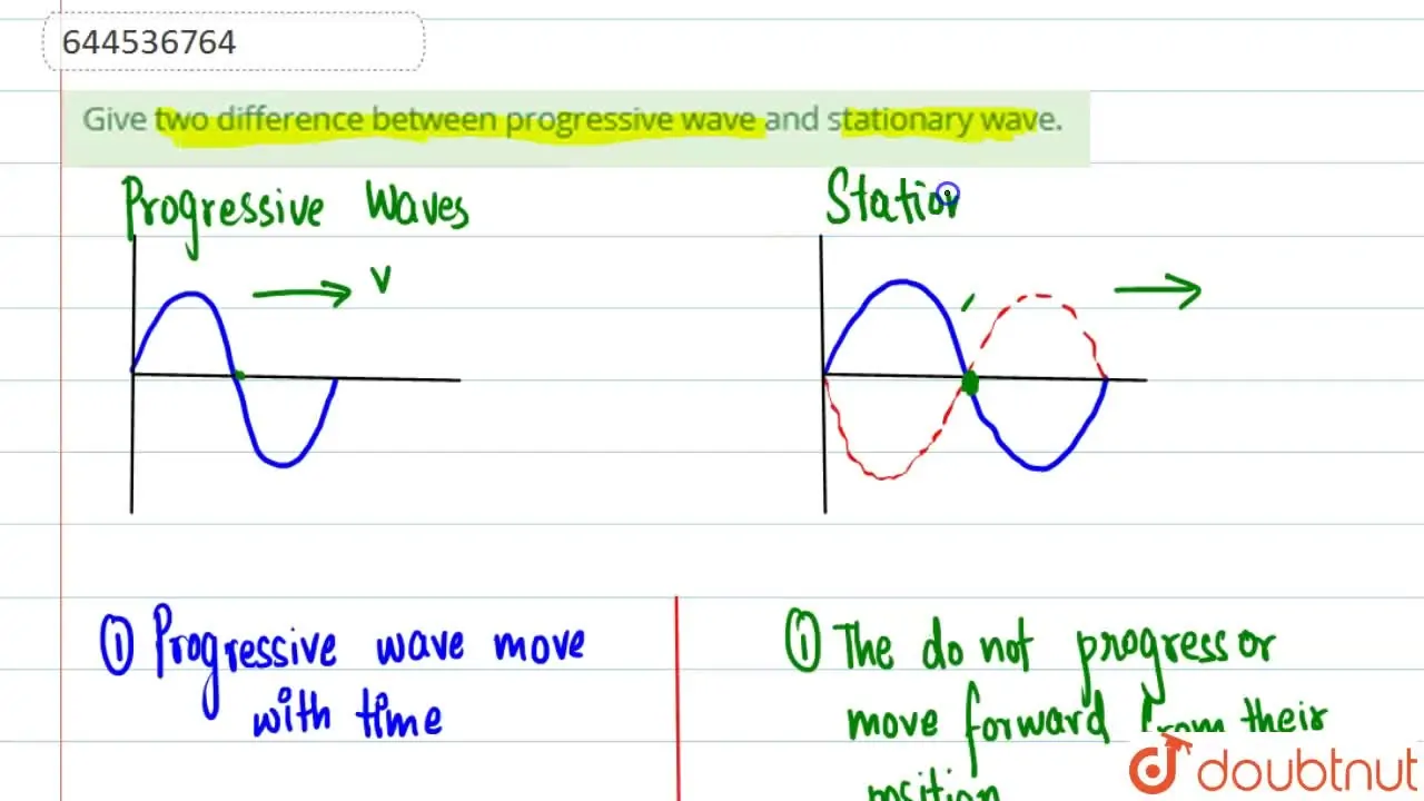 Give two difference between progressive wave and stationary wave.