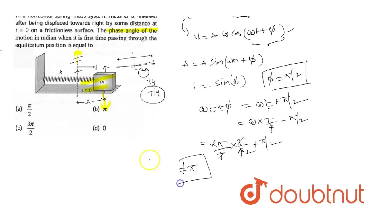 In a horizontal spring - mass system mass m is released after being d