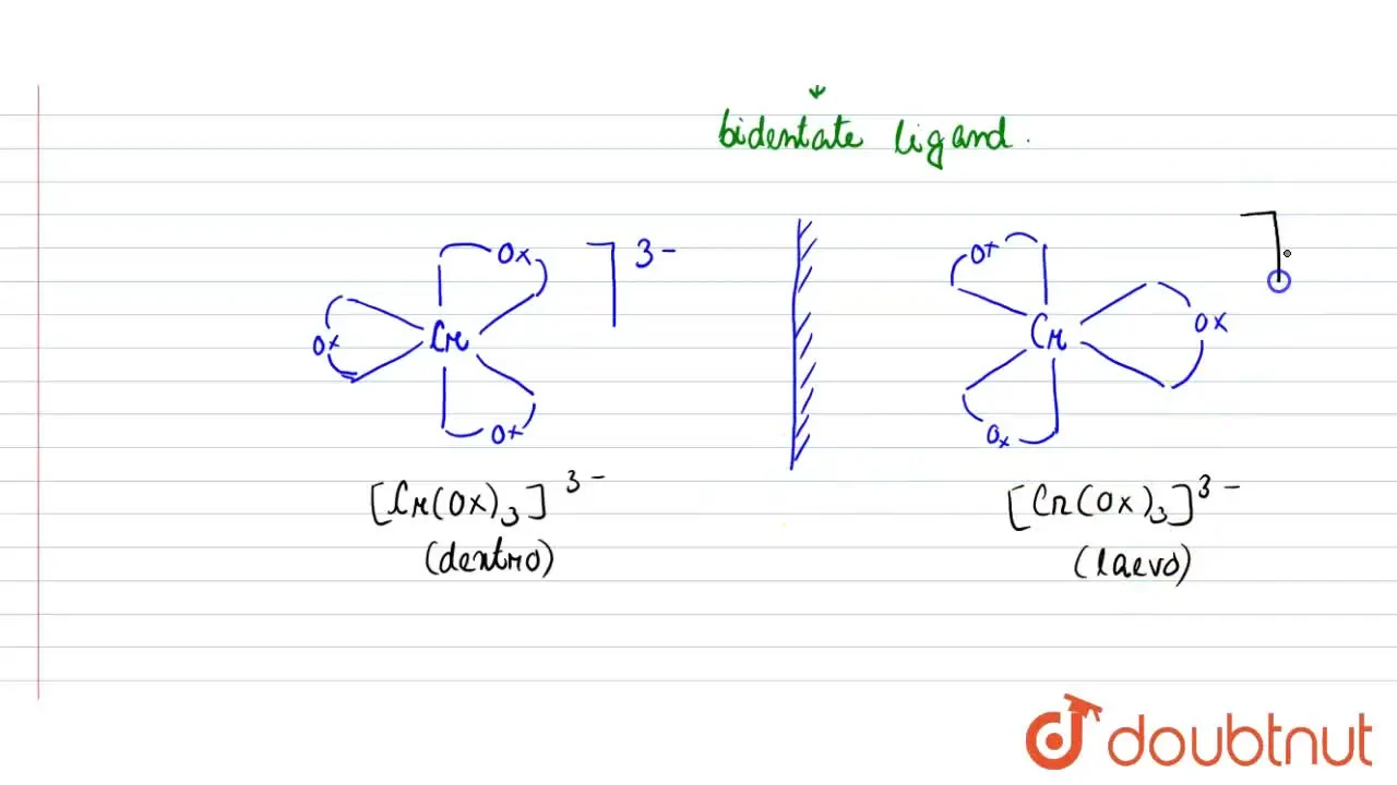 [Assamese] Draw the optical isomers of [Cr(C2O4)3]^(3-)