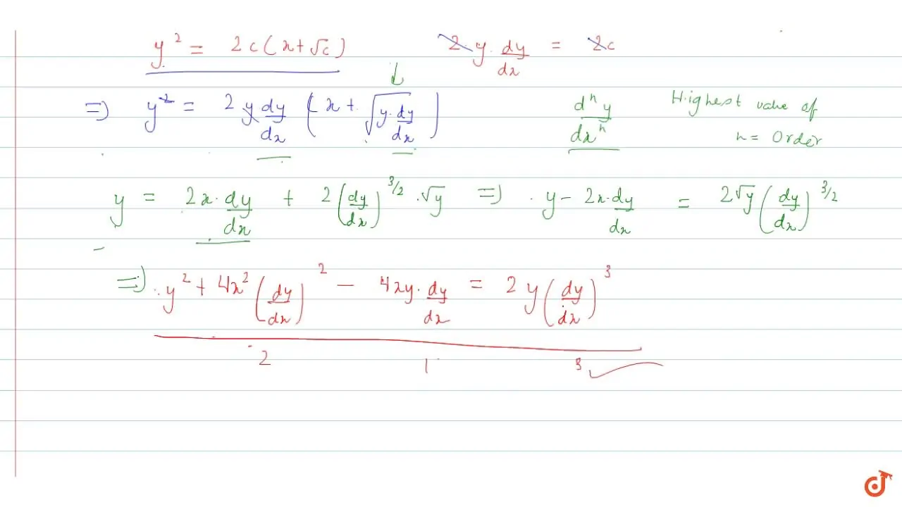 The differential equation representing the family of curves y^2=2c(x