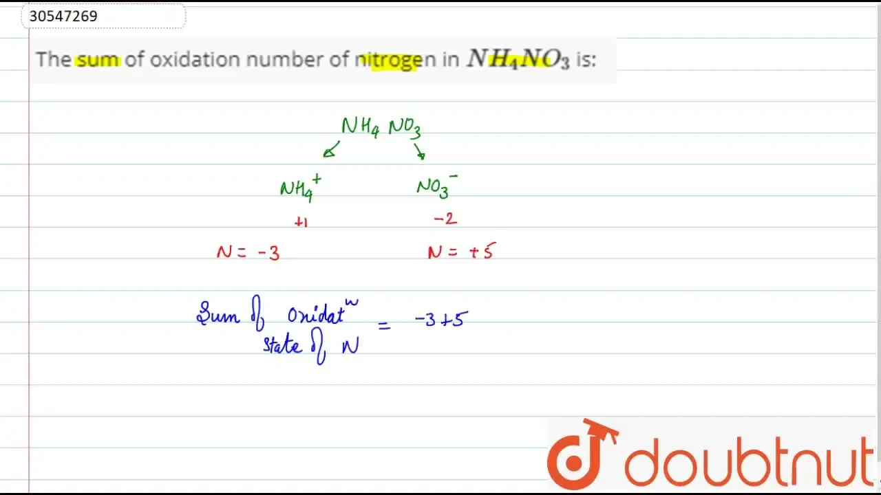 The sum of oxidation number of nitrogen in NH(4)NO(3) is: