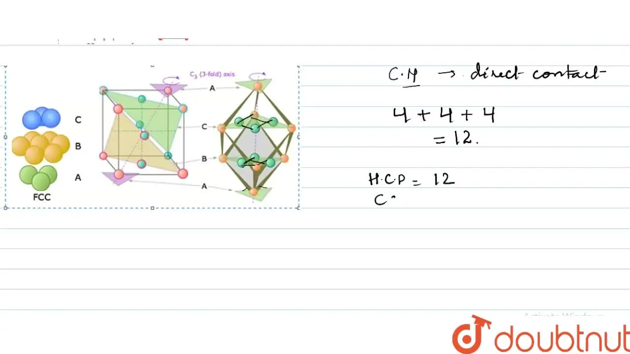 [Bengali] What is the coordination number of each atom in HCP and CCP