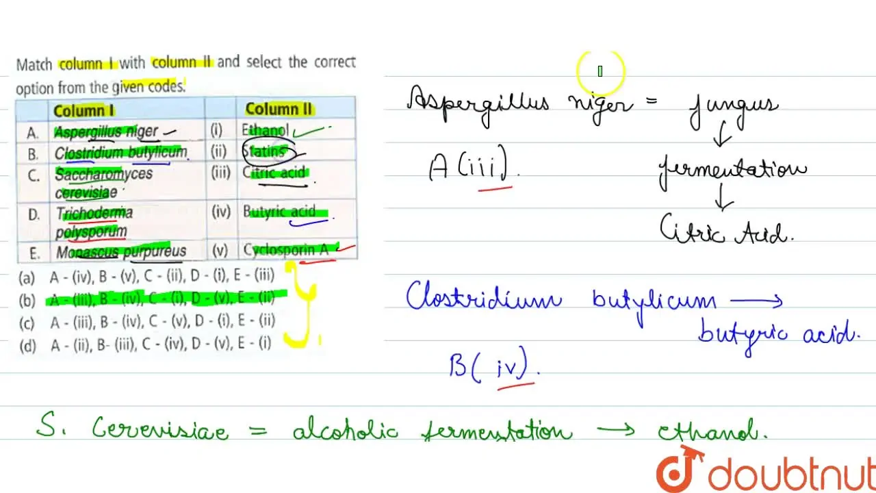 Match column I with column II and select the correct option from the g