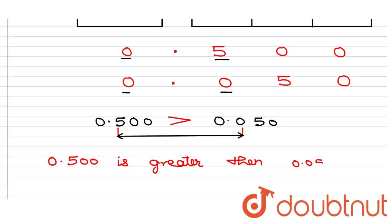 Which is greater ? 0.5 or 0.05