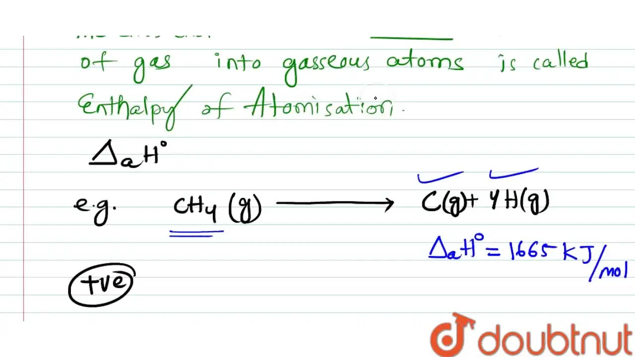 [Odia] Define enthalpy of atomisation.
