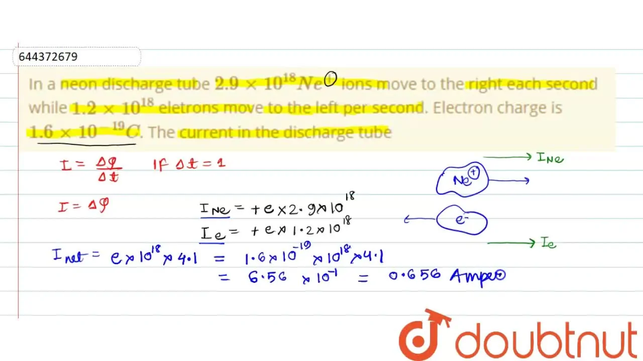 In a neon discharge tube 2.9 xx 10^(18) Ne^(+) ions move to the right