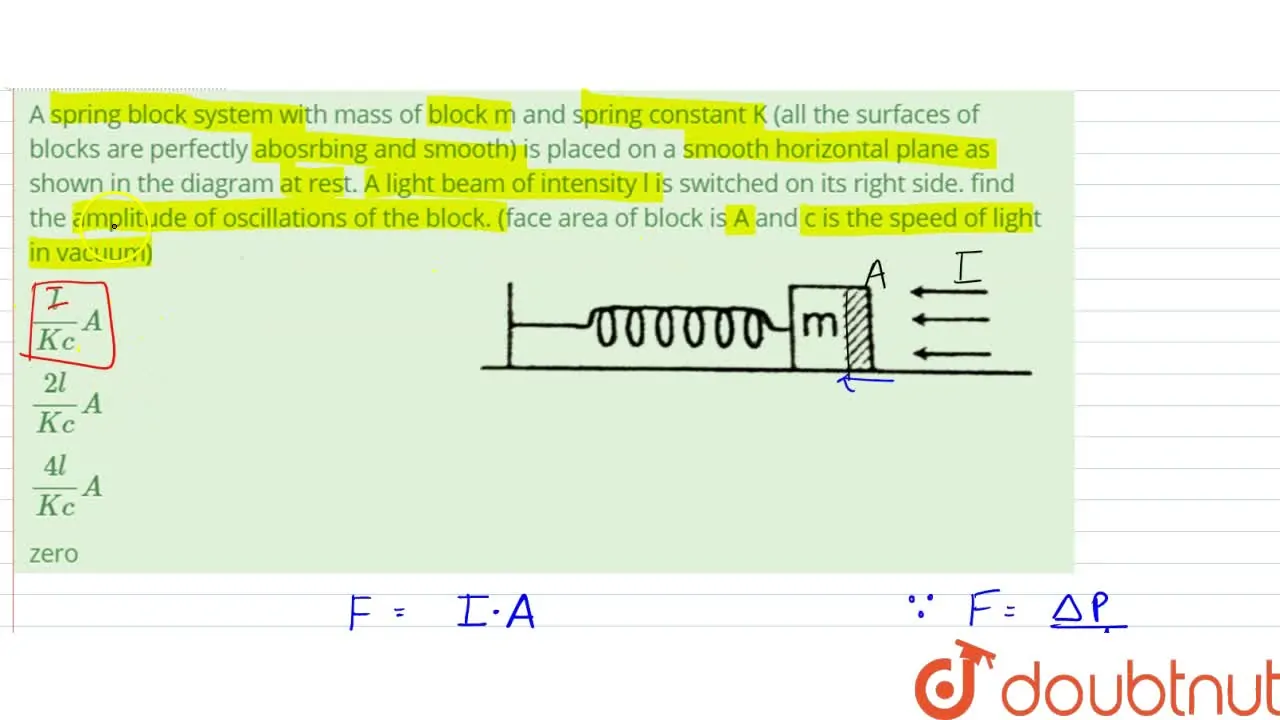 A spring block system with mass of block m and spring constant K (all