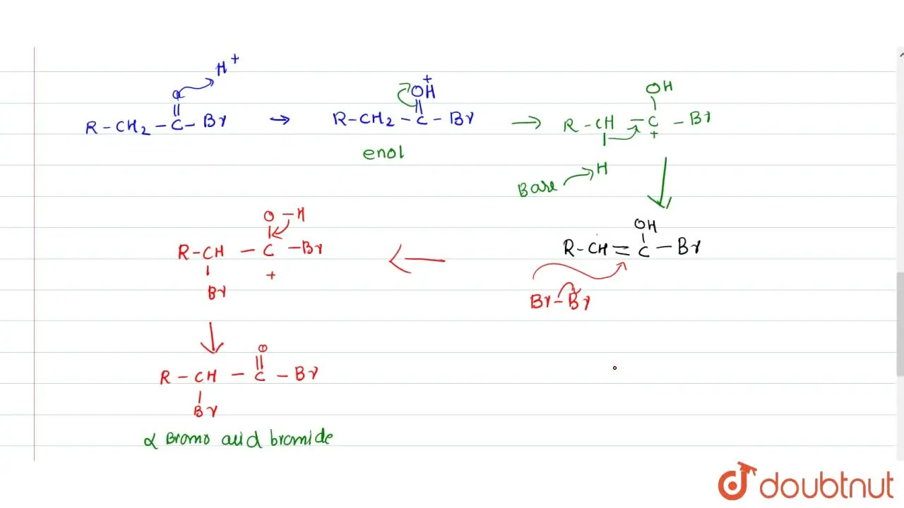 [Malayalam] Explain the following:HVZ reaction