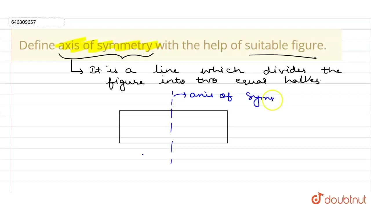 Define axis of symmetry with the help of suitable figure.