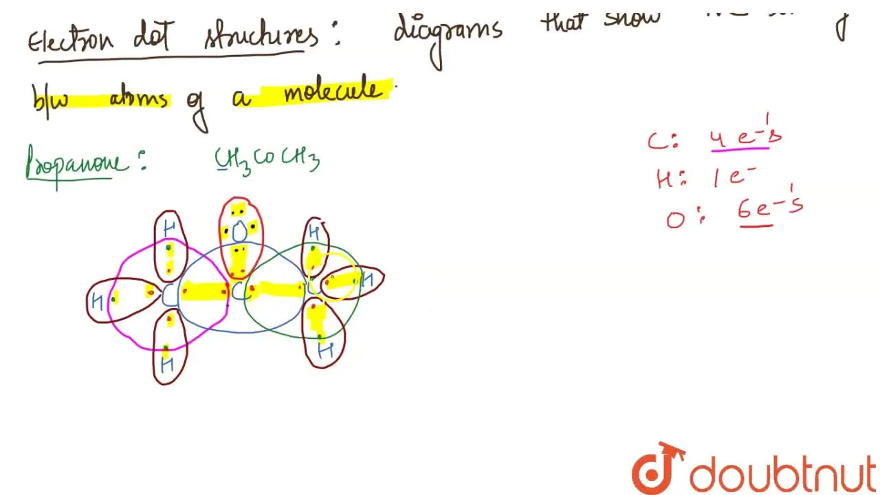 Draw the electron dot structures for Propanone