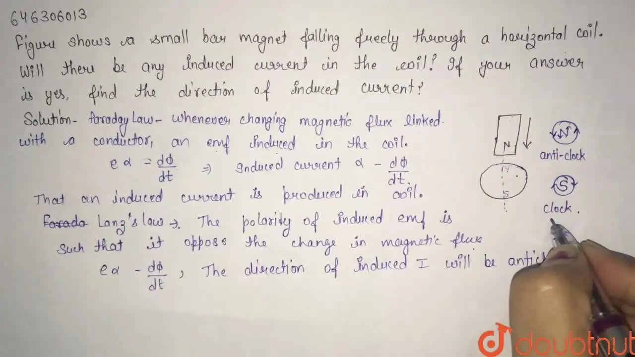 Figure shows a small bar magnet falling freely through a horizontal co