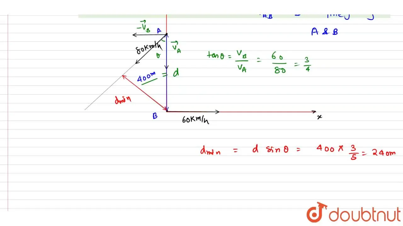 Two highways are perpendicular to each other imagine them to be along