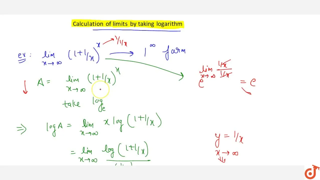Calculation of limits by taking logarithm