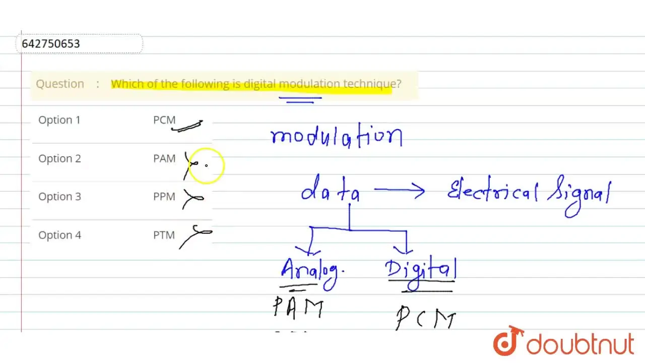 Of the following which is preferred modulation scheme for digital comm