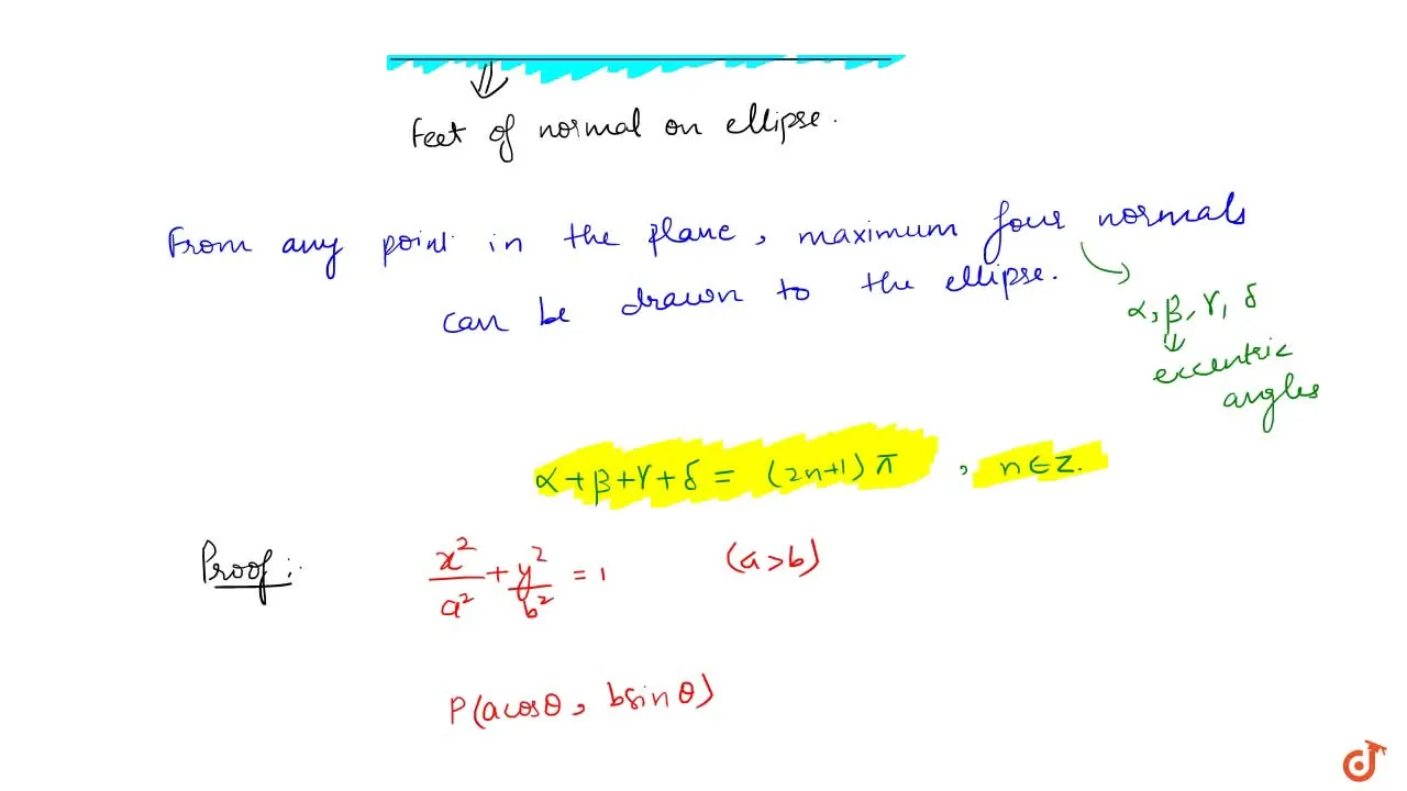 Co Normal Points of ellipse