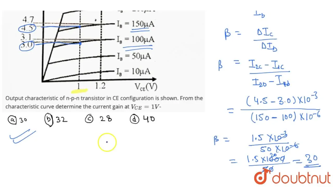 Output characteristic of n-p-n transistor in CE configuration is shown